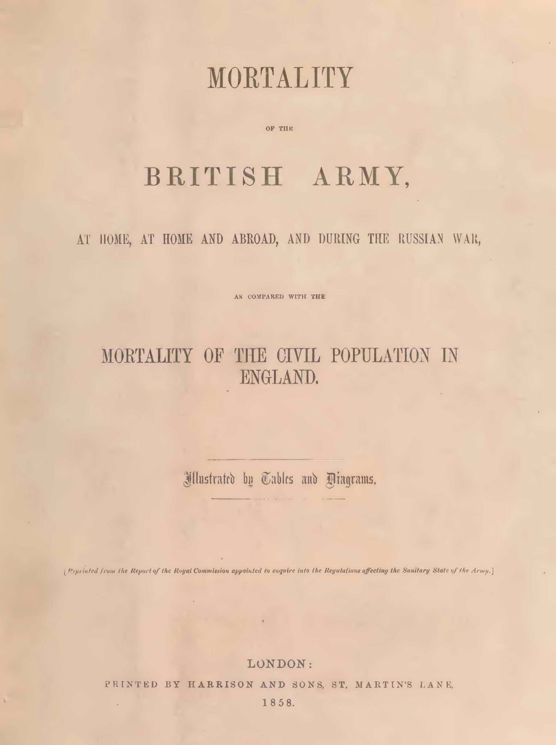 Dataviz Pioneer Florence Nightingale | tapegraph blog