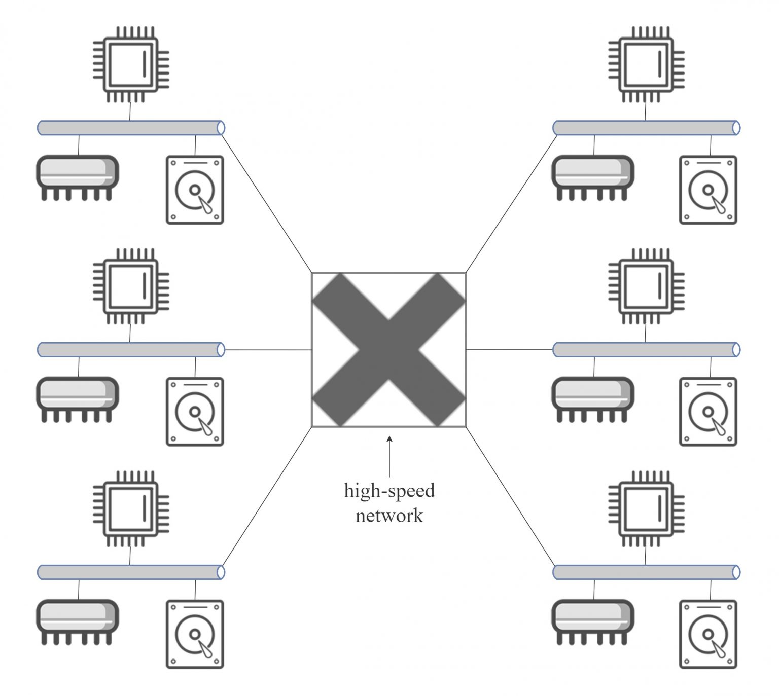 What should a Data Analyst know about Data Warehousing? Part 2: