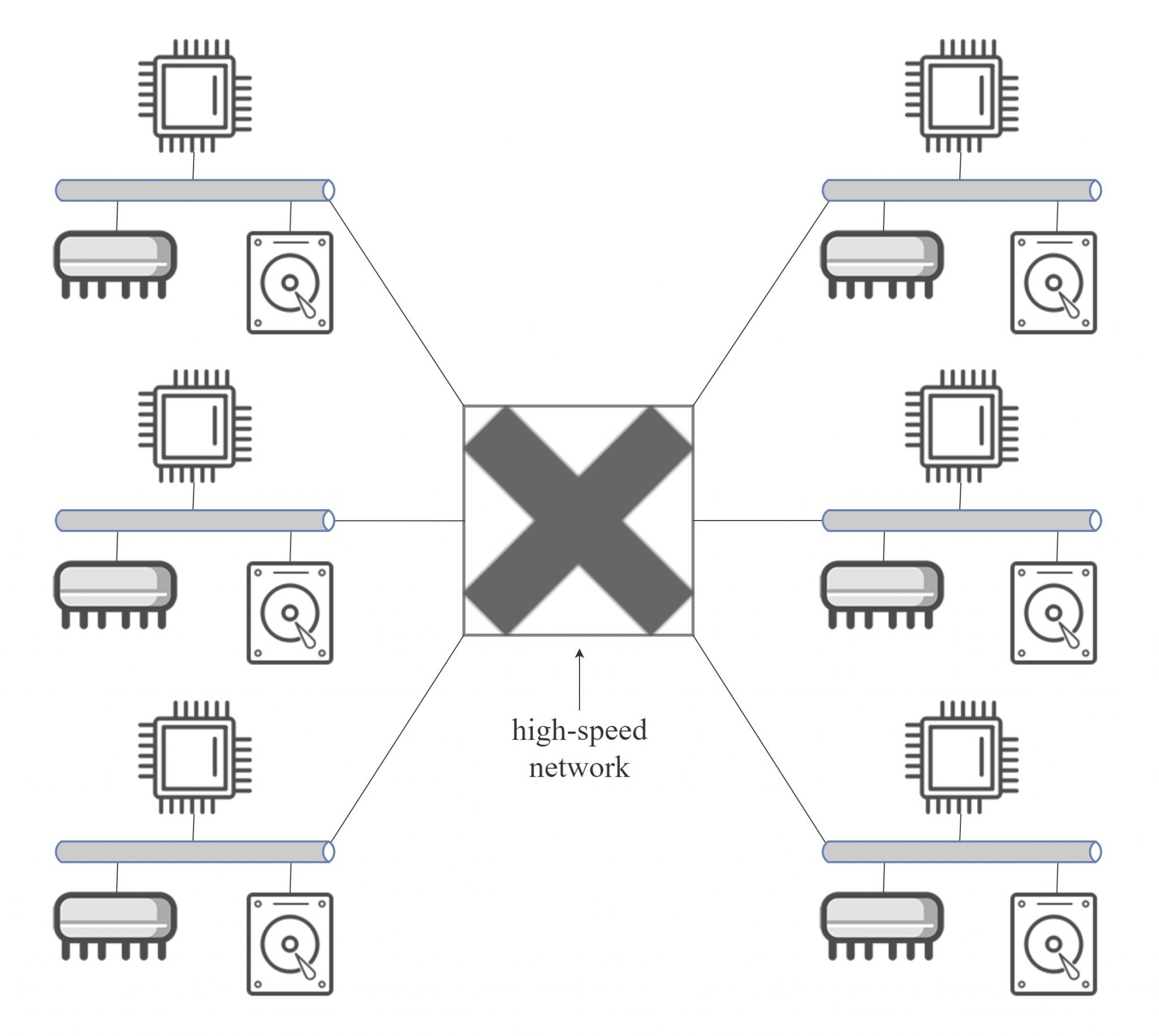 What should a Data Analyst know about Data Warehousing? Part 2:
