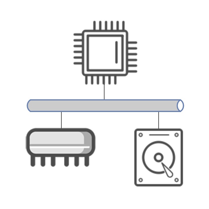 What should a Data Analyst know about Data Warehousing? Part 2: