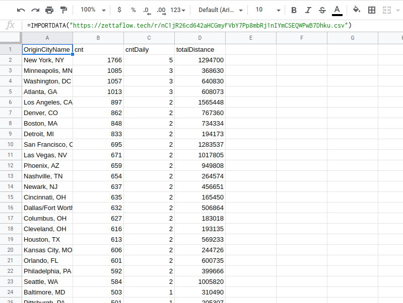 How to Link Your SQL Queries to Excel or Google Sheets